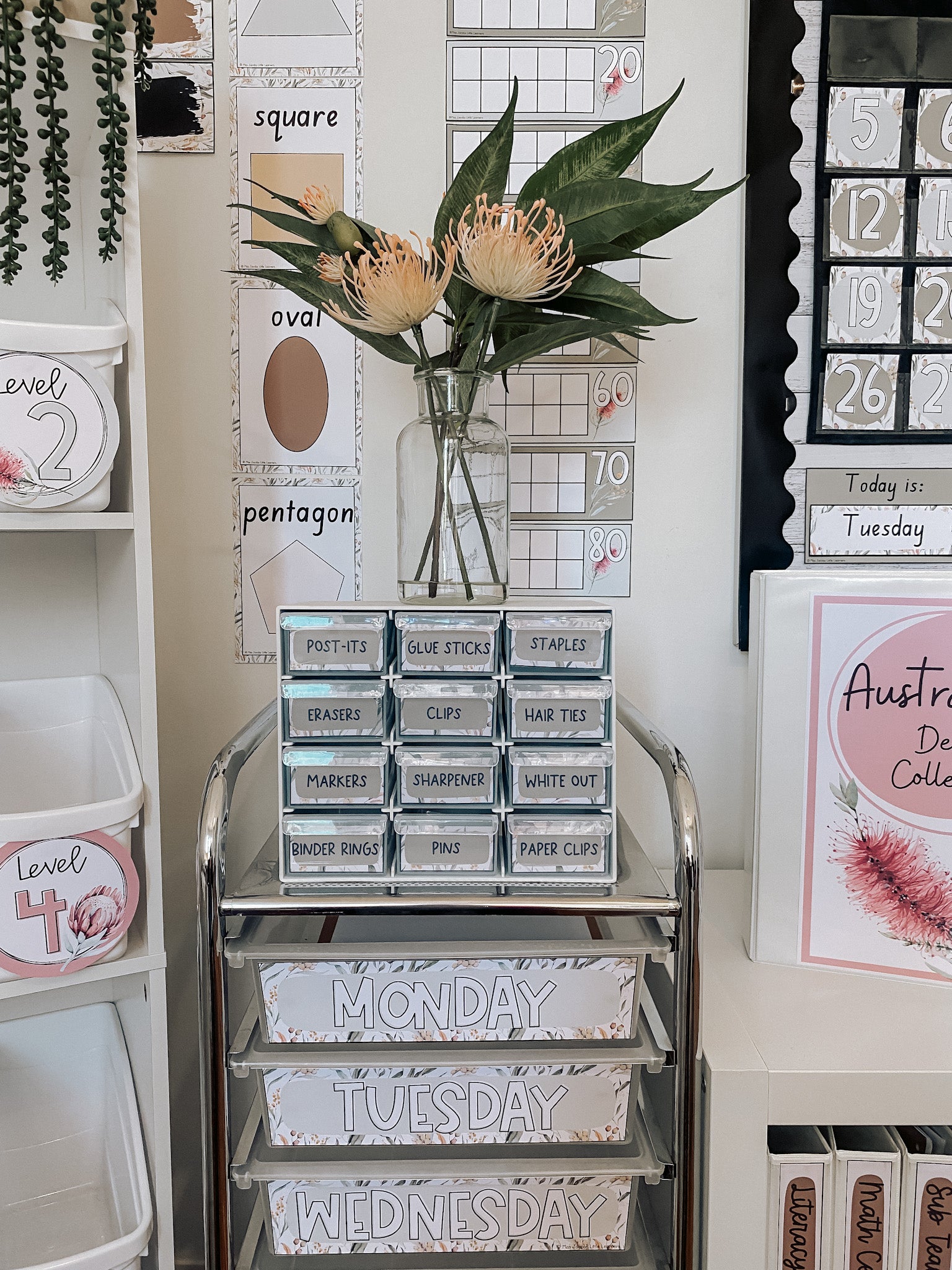 Teacher Toolbox Labels | Australiana