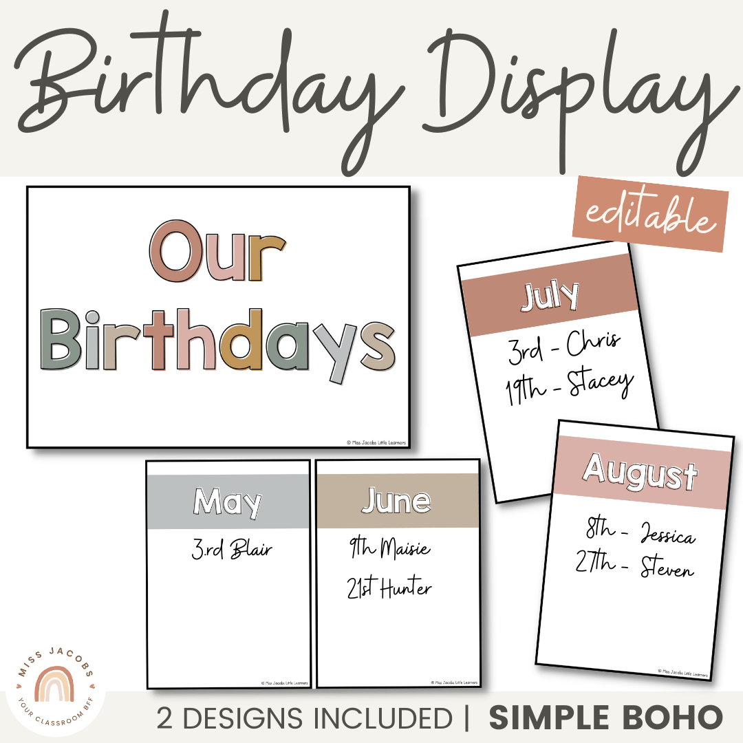 Classroom Birthday Displays – Page 2 – Miss Jacobs Little Learners