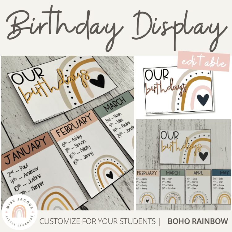Classroom Birthday Displays - Miss Jacobs Little Learners