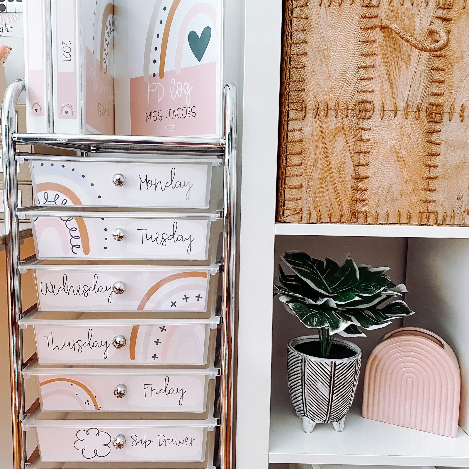 Boho Rainbow Classroom Decor - Boho Neutrals Theme - Miss Jacobs