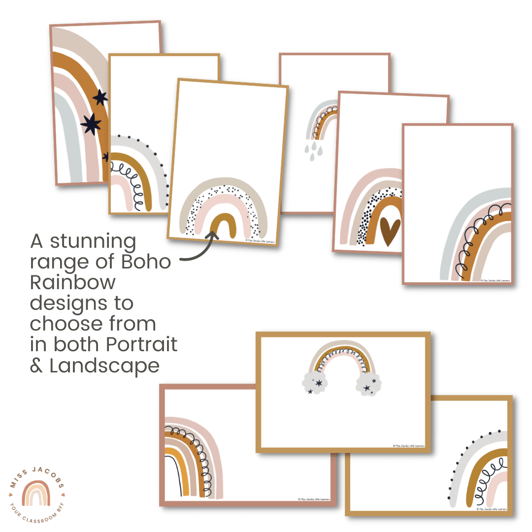 Editable Classroom Posters - Miss Jacobs Little Learners