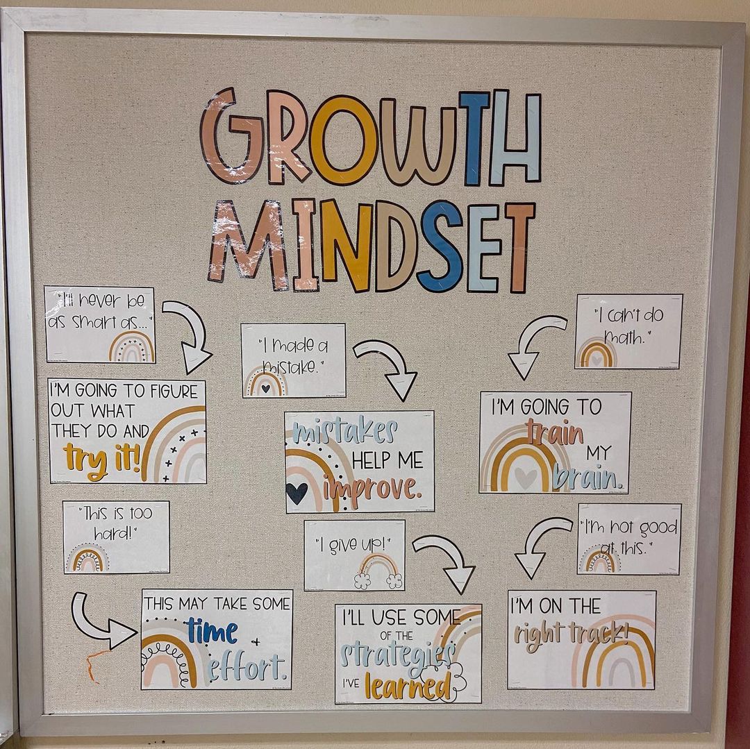 Boho Rainbow Themed Growth Mindset Posters | Neutral Rainbow Color Pal ...