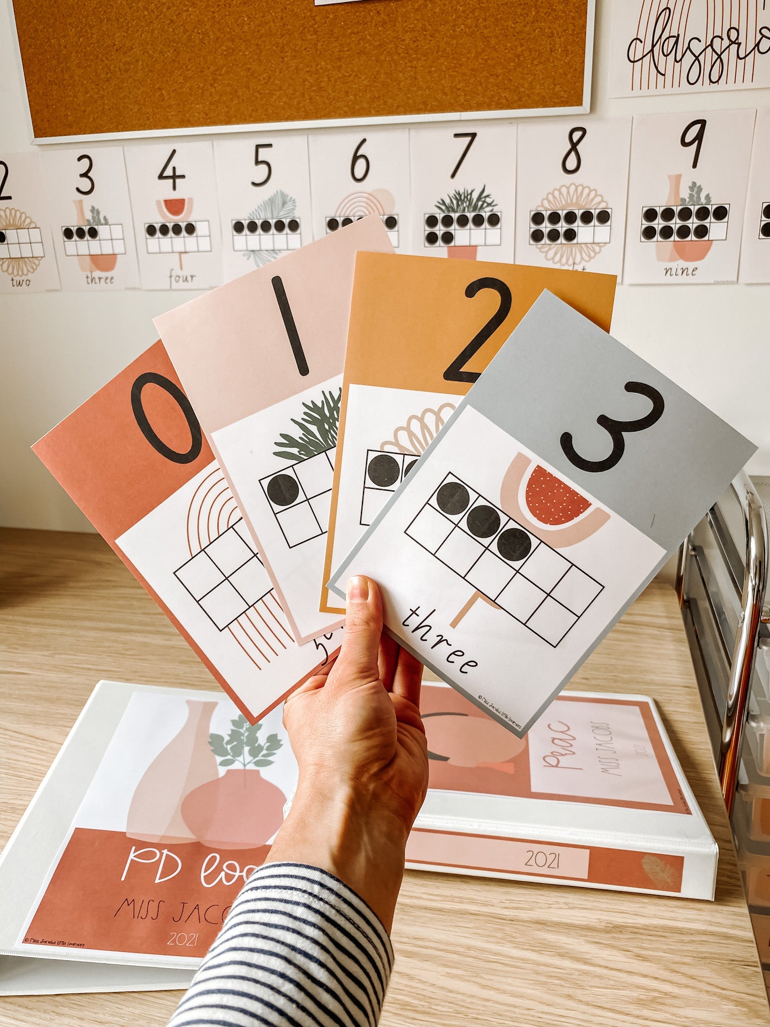 Boho Vibes Classroom Decor - Desert Neutrals Theme - Miss Jacobs