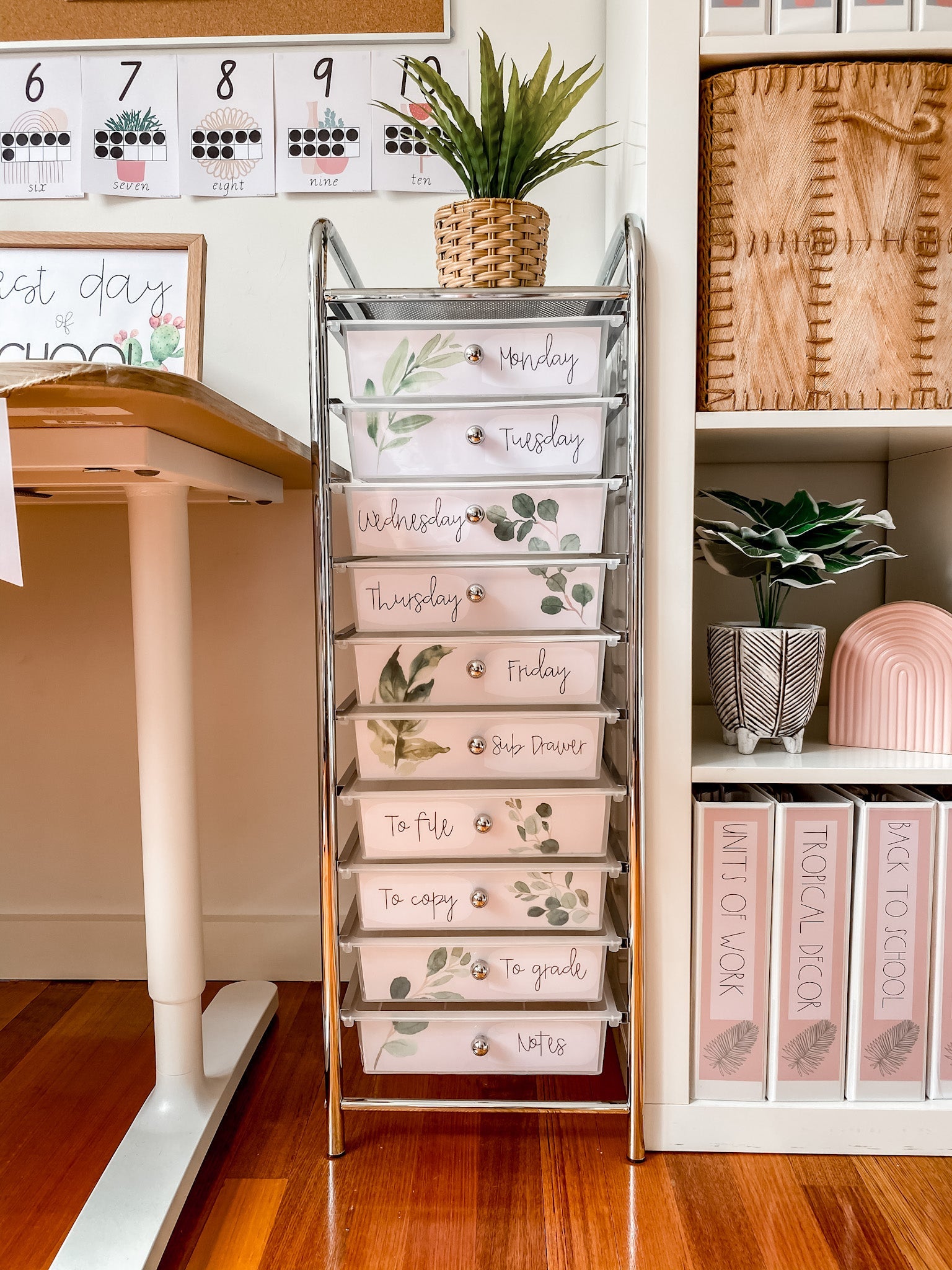 BOTANICAL THEMED Classroom Decor Bundle | Modern Farmhouse Decor - Miss ...