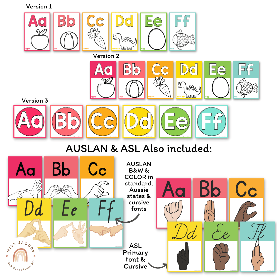 Brights Alphabet Posters Mini Bundle | Neon Rainbow Classroom Decor ...