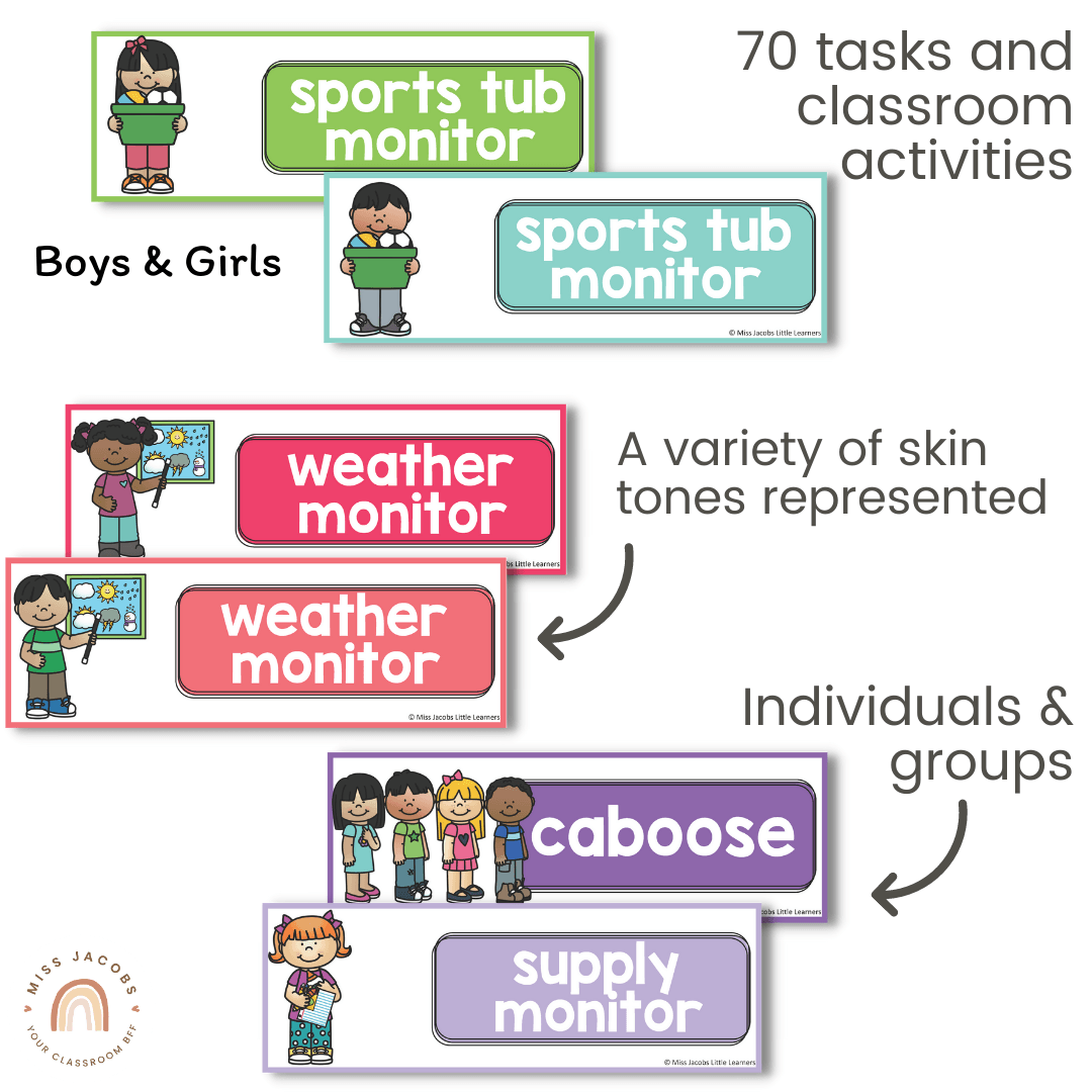 BRIGHTS Classroom Jobs Display | Editable Classroom Decor