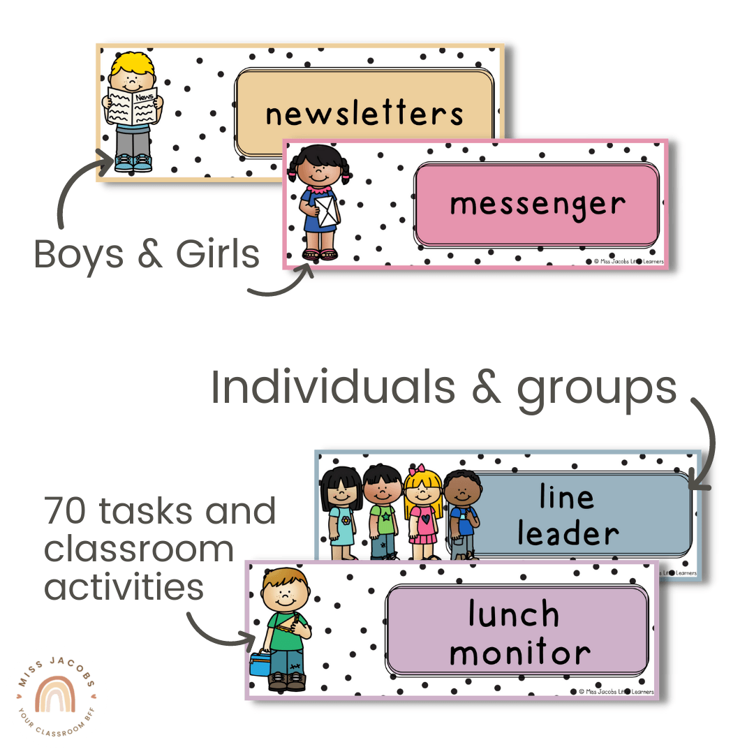 Classroom Job Chart - Spotty Pastel Theme - Miss Jacobs - Default Title