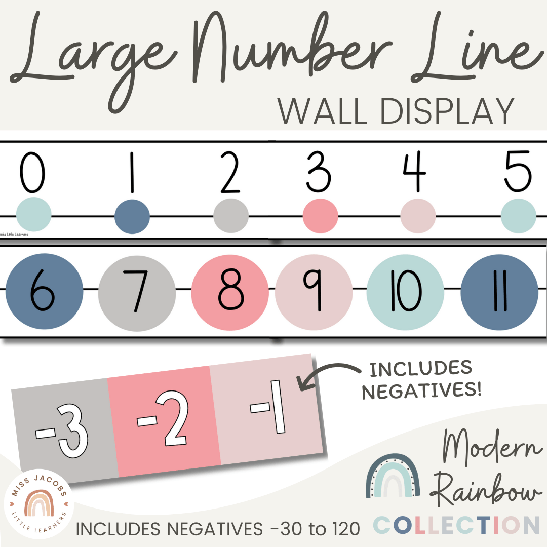 Number Line - Rainbow Calm Colors Decor