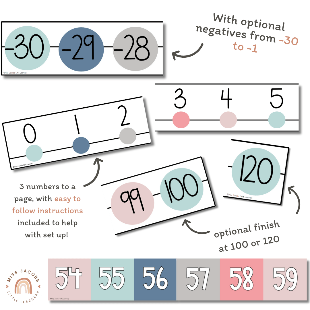 Number Line - Rainbow Calm Colors Decor