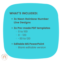 Number Line - Bright Theme - Miss Jacobs