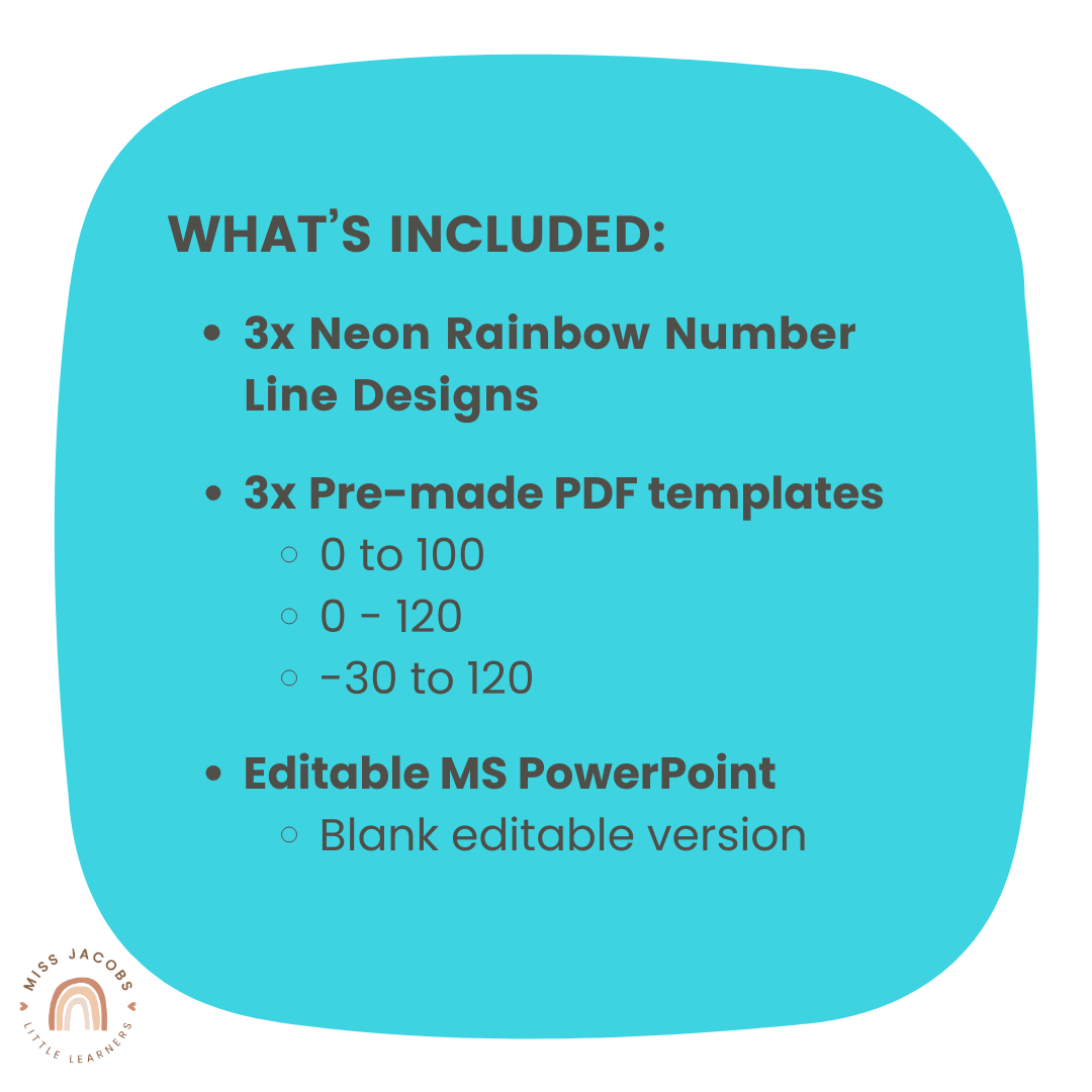 Number Line - Bright Theme - Miss Jacobs