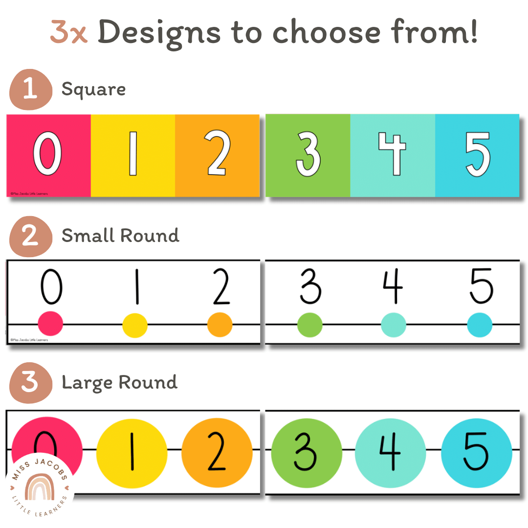 Number Line - Bright Theme - Miss Jacobs
