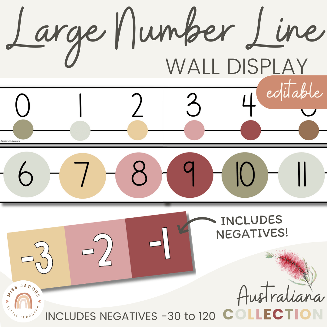 Number Line - Australiana Classroom Decor