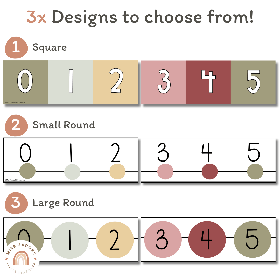 Number Line - Australiana Classroom Decor