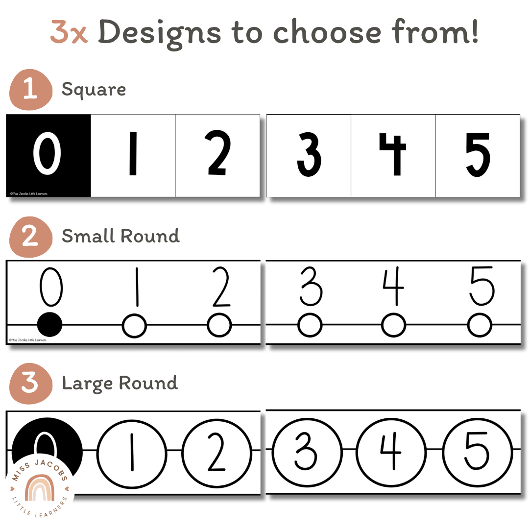 Classroom Number Line Display with Negatives | Black Basics Classroom