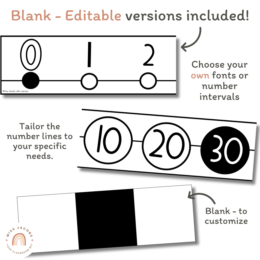 Classroom Number Line Display with Negatives | Black Basics Classroom ...