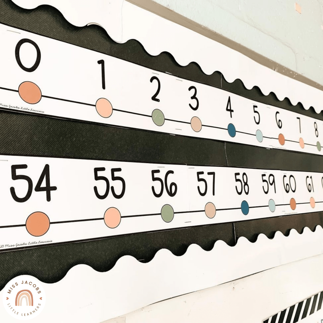 Number Line - Boho Neutrals Classroom Theme - Miss Jacobs