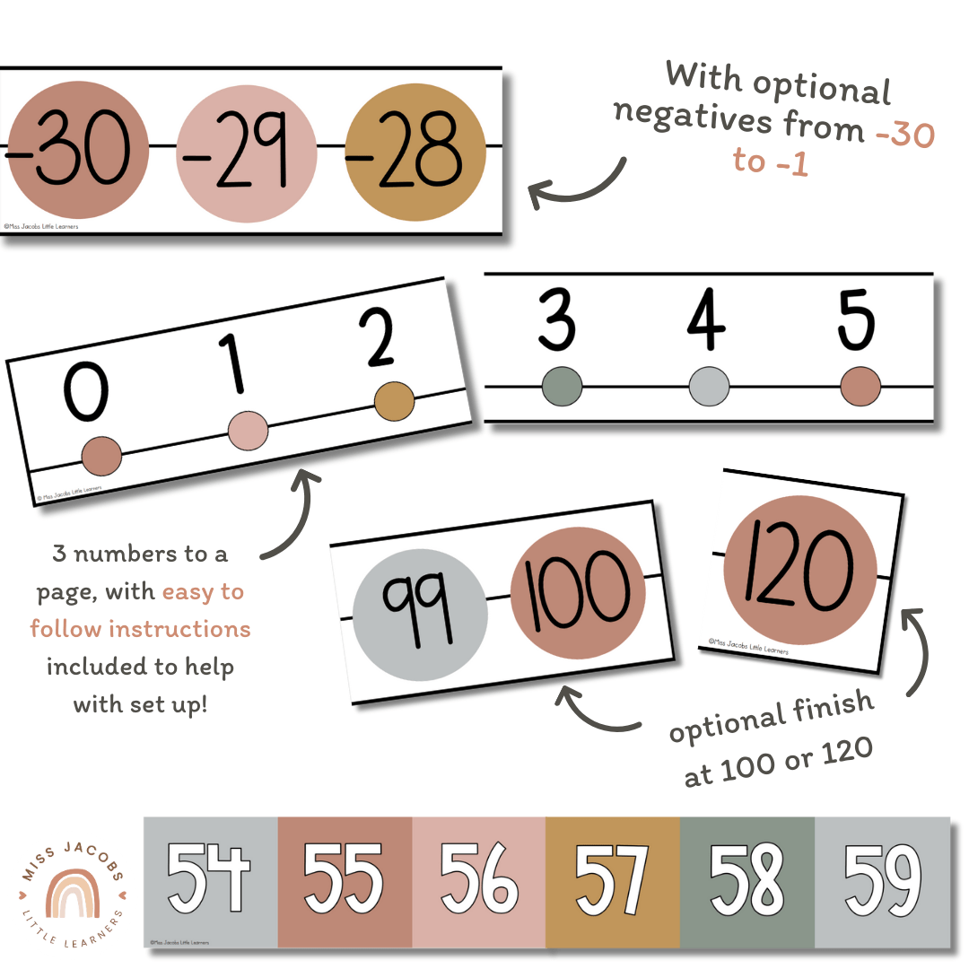 Number Line - Boho Neutrals Classroom Theme - Miss Jacobs