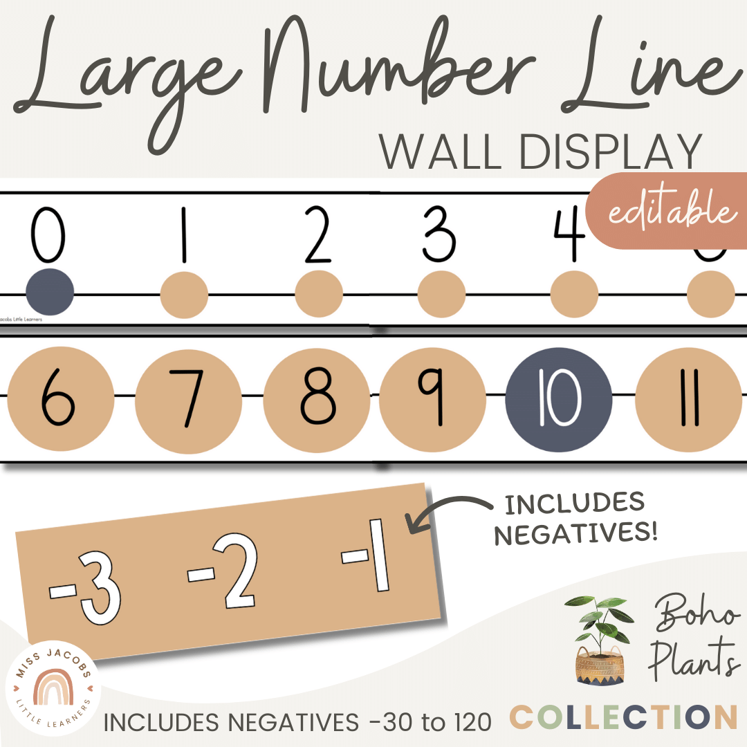 Number Line - Boho Plants Classroom Decor