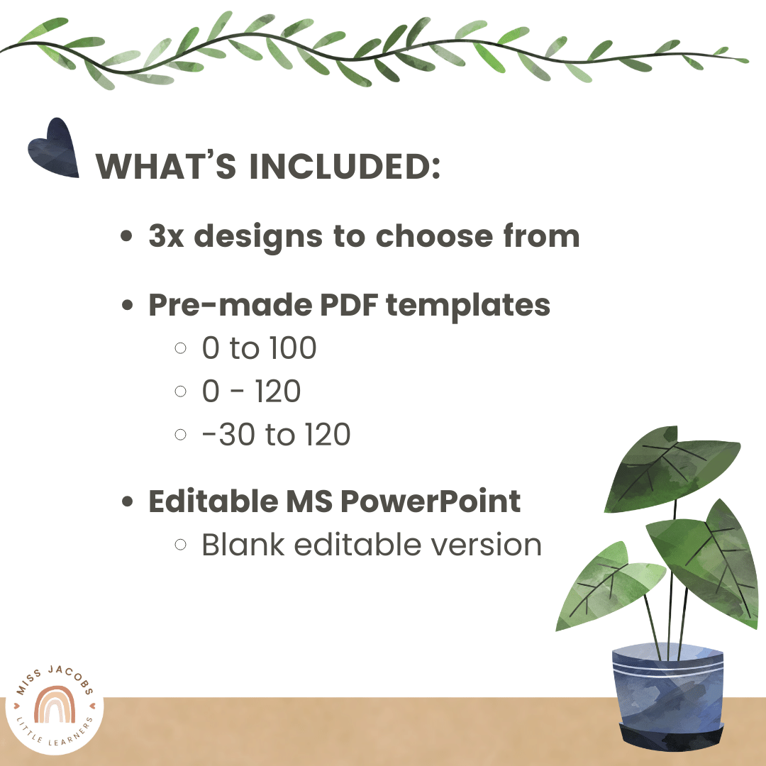 Number Line - Boho Plants Classroom Decor