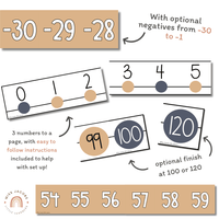 Number Line - Boho Plants Classroom Decor