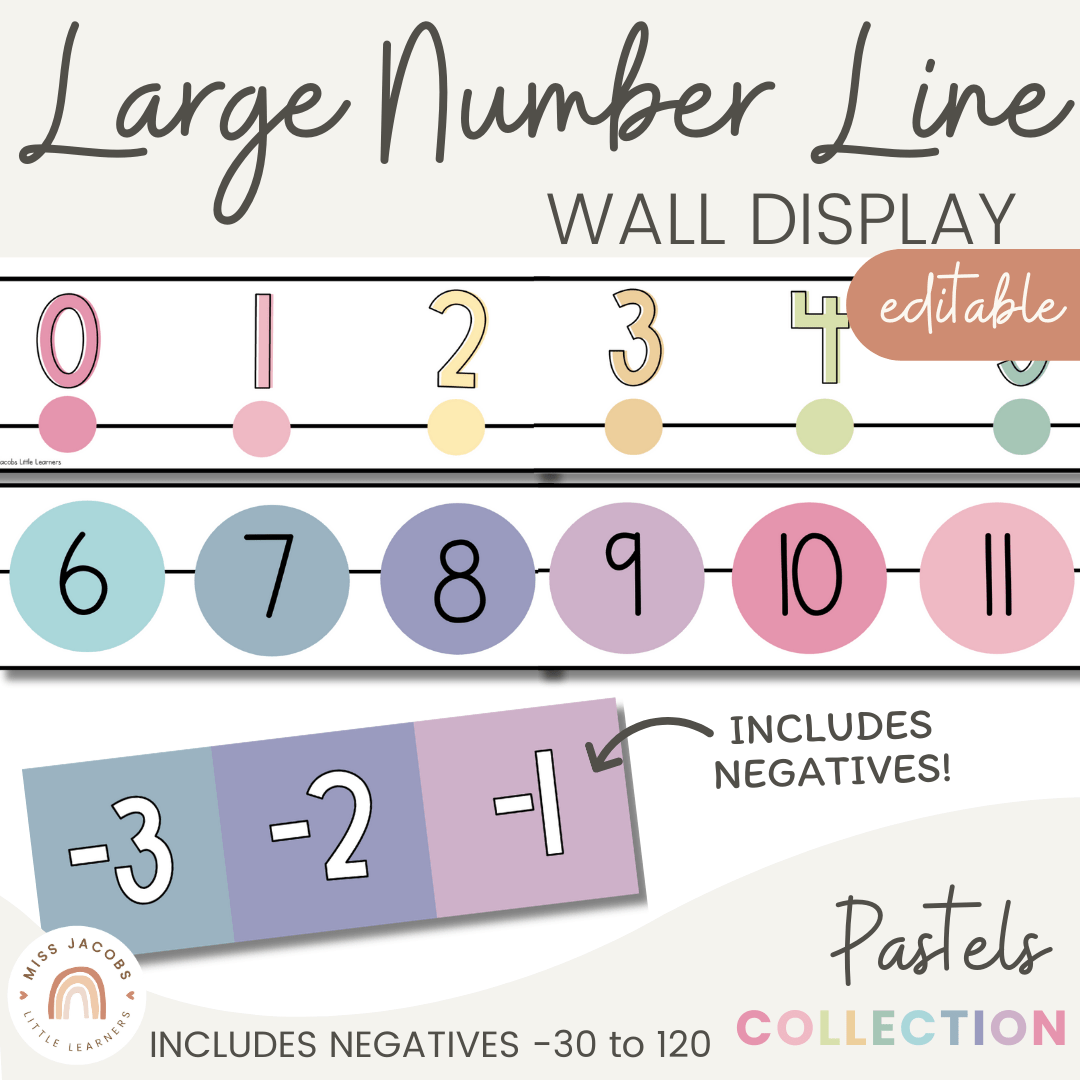 Classroom Number Line Display with Negatives | PASTELS - Miss Jacobs ...