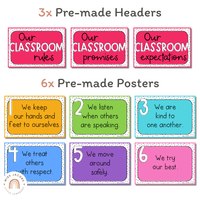 Spotty Brights Classroom Rules Posters - Default Title - Miss Jacobs ...