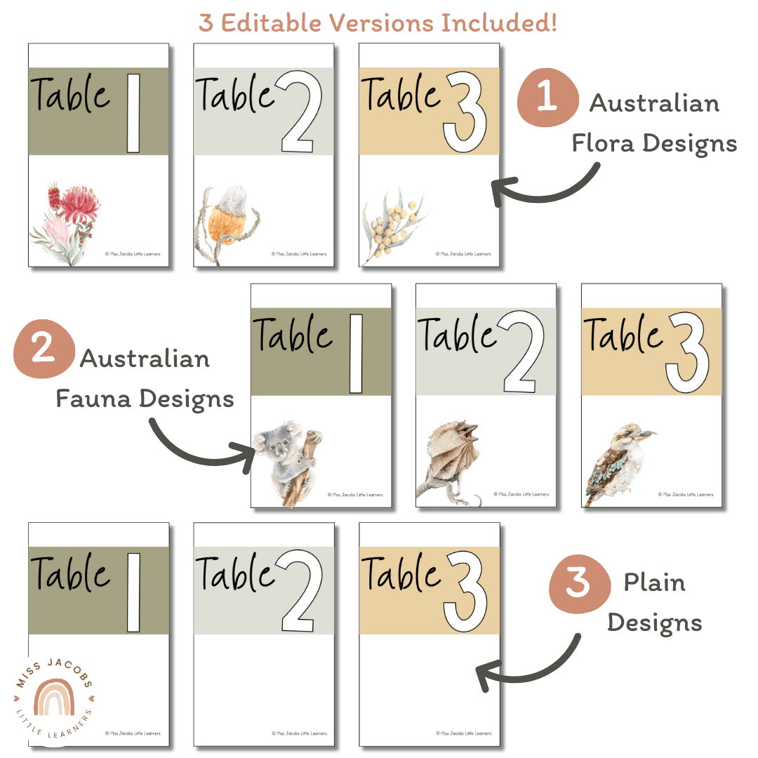 Australiana Classroom Theme - Miss Jacobs Little Learners Page 4 - Miss ...