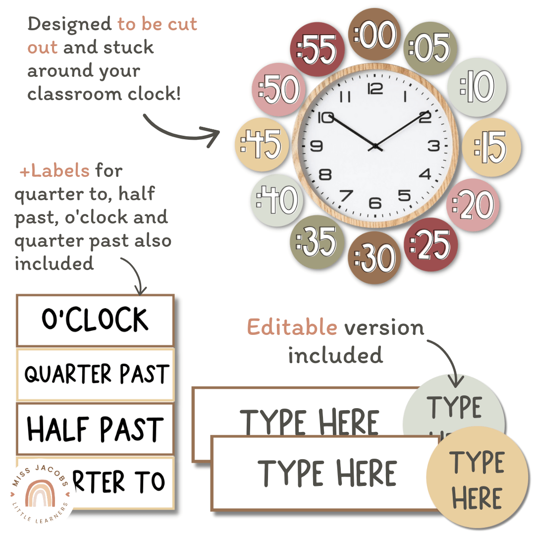 Clock Labels - Australiana Classroom Decor - Default Title
