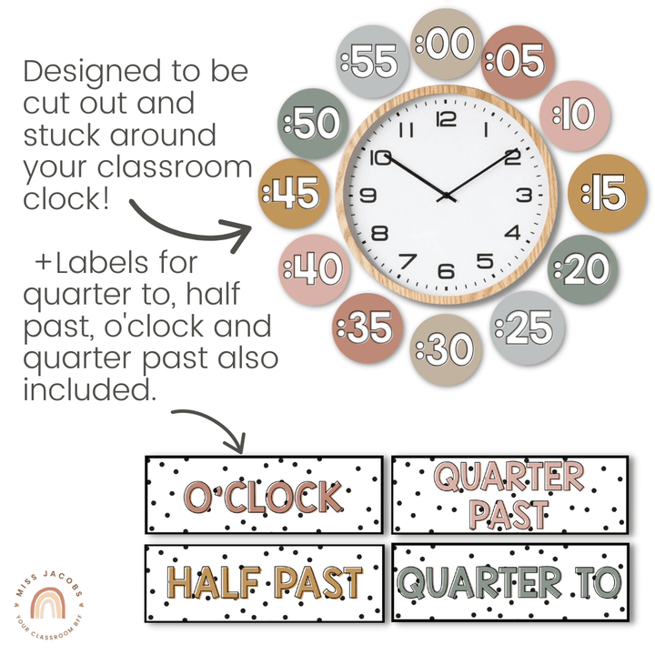 Clock Labels - Miss Jacobs Little Learners