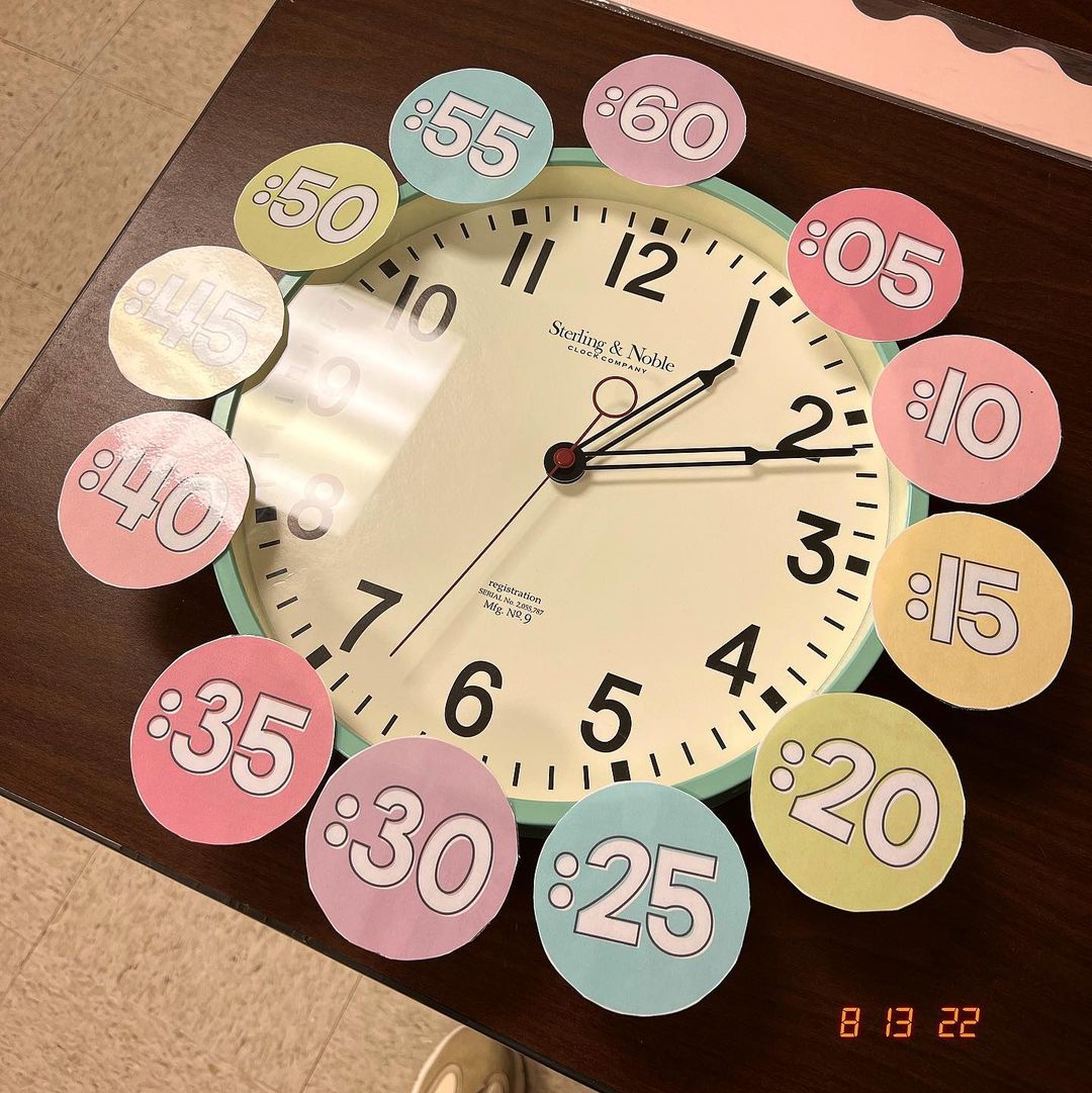 Clock Numbers - Spotty Pastel Classroom Theme - Miss Jacobs