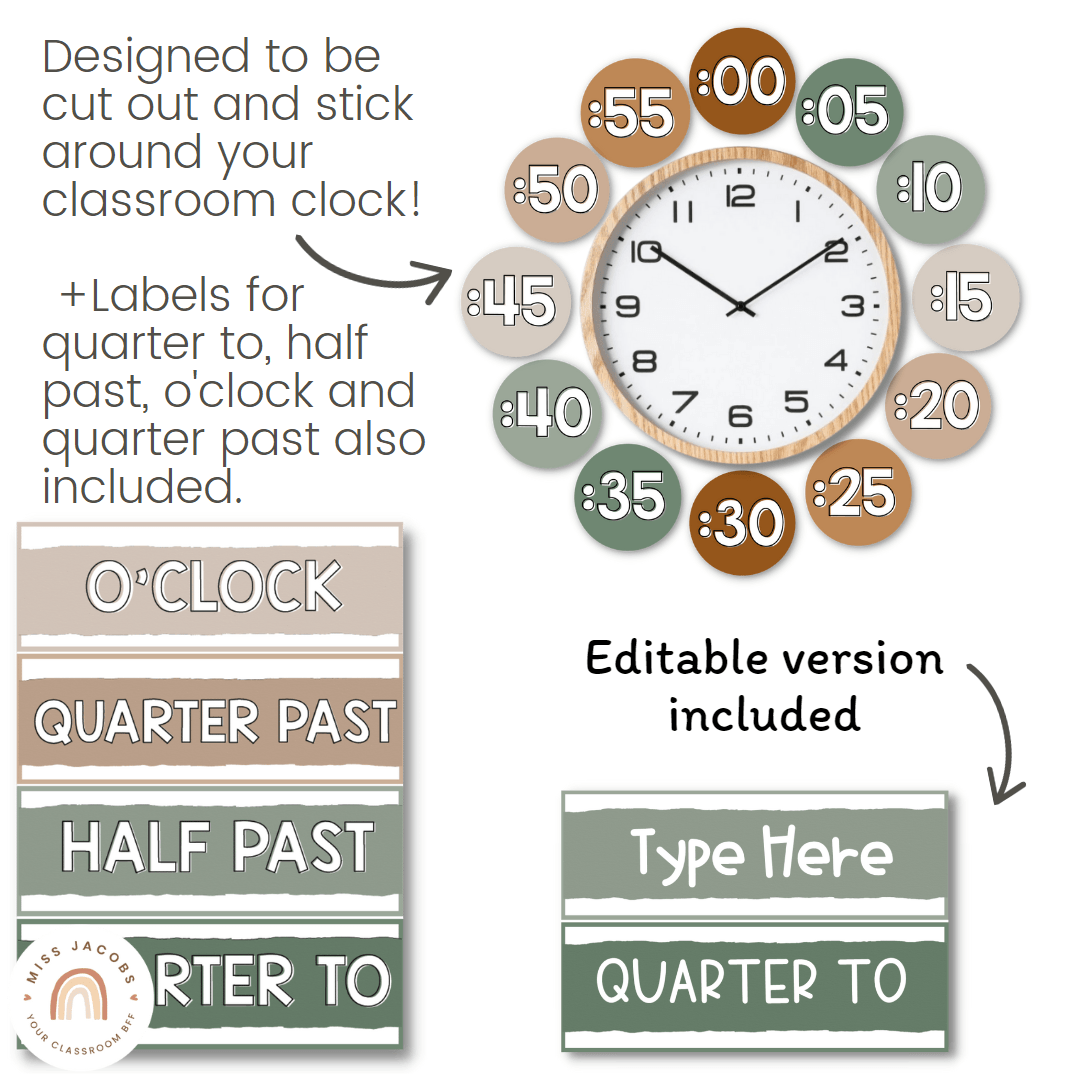 Modern Jungle Classroom Theme - Miss Jacobs Little Learners Page 3 ...