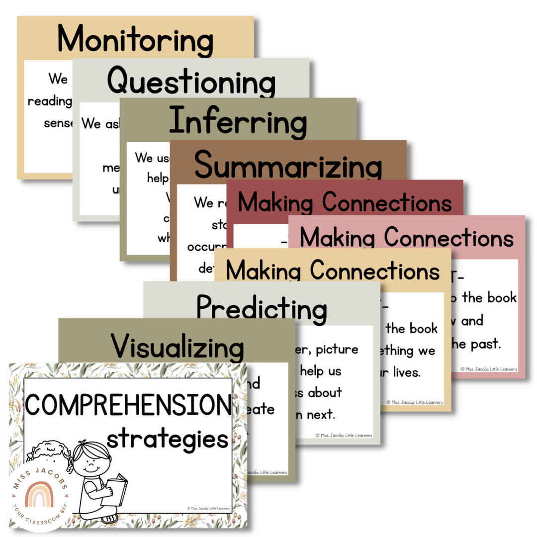 Reading Comprehension Strategies Posters - Australiana Decor