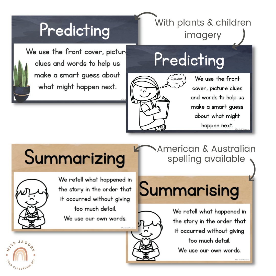 Reading Comprehension Strategies Posters - Boho Plants Decor