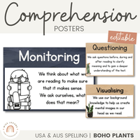 Reading Comprehension Strategies Posters - Boho Plants Decor
