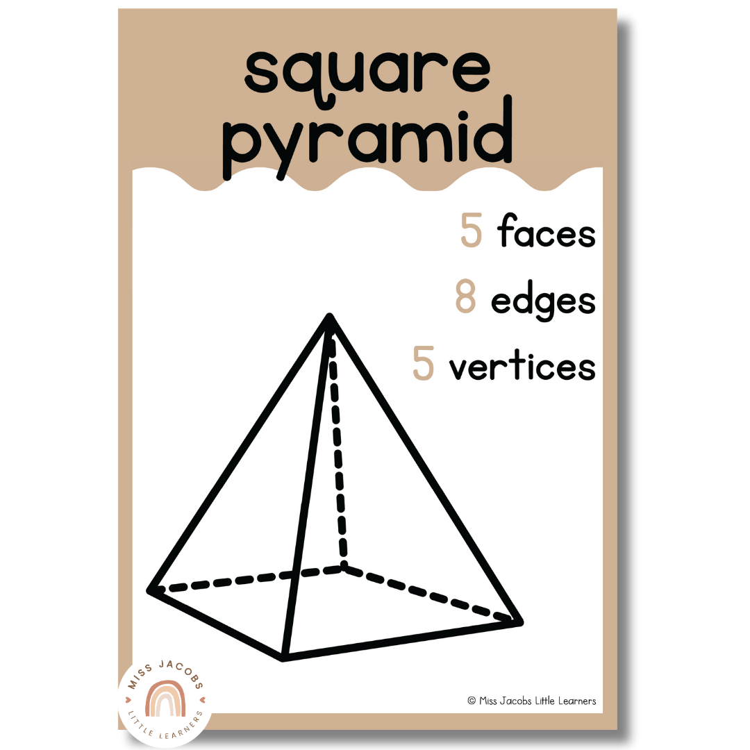 3D Shape Posters - Cute Sea Life Classroom Decor