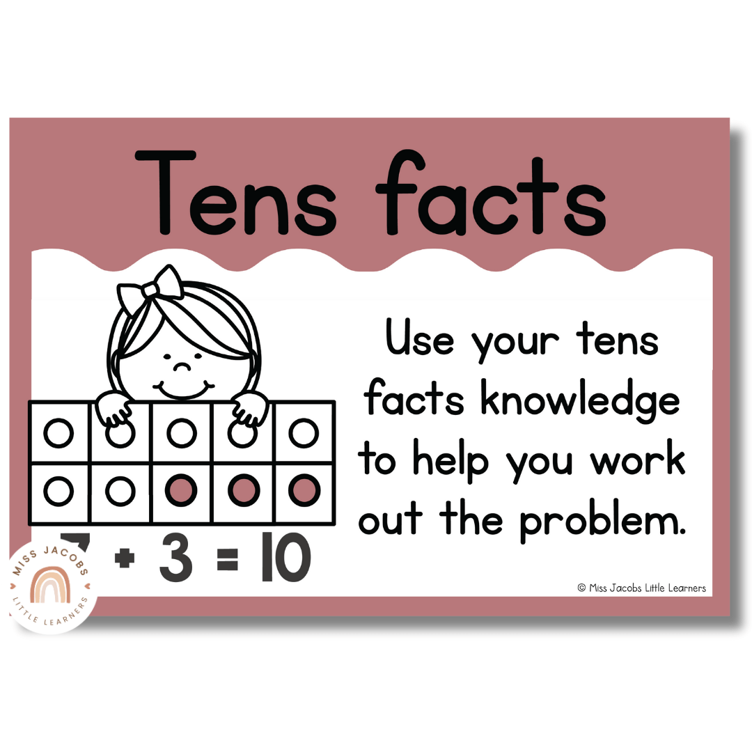 Cute Sea Life Addition Strategies Posters - Miss Jacobs Little Learners