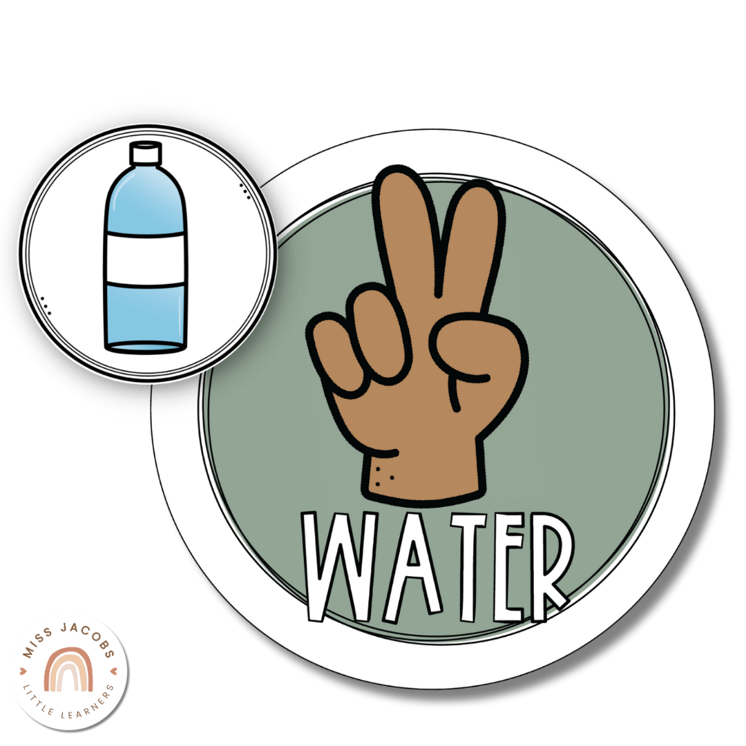 Hand Signals Posters - Cute Sea Life Classroom Decor