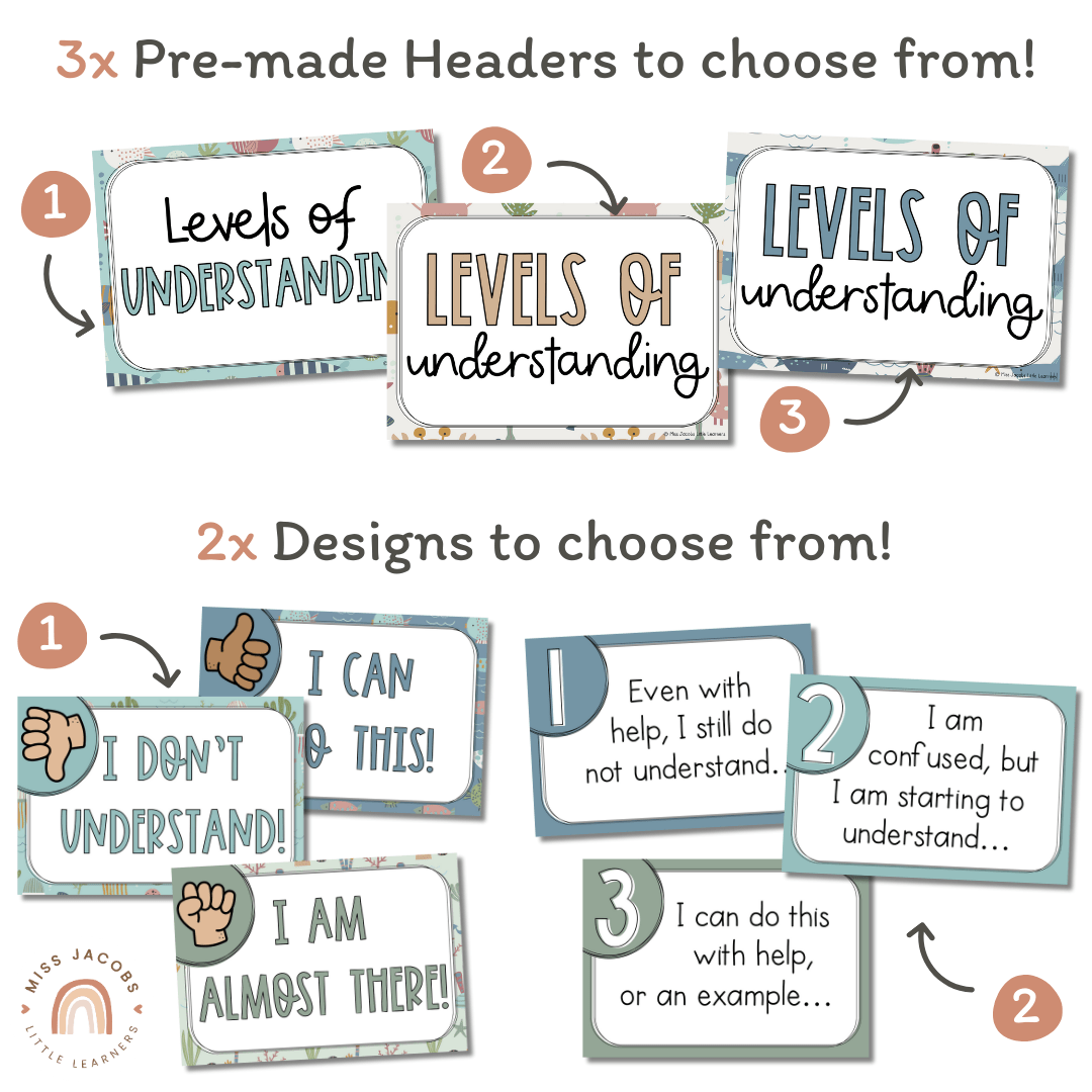 Levels of Understanding Posters - Cute Sea Life Classroom Decor