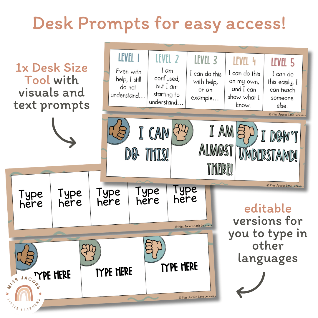 Levels of Understanding Posters - Cute Sea Life Classroom Decor