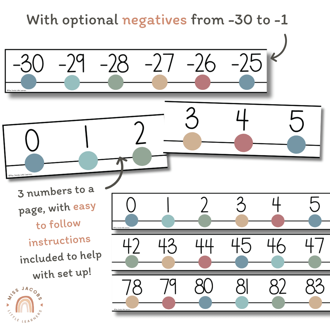 Number Line - Cute Sea Life Classroom Decor