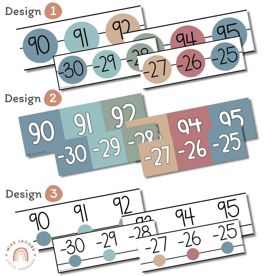 Number Line - Cute Sea Life Classroom Decor