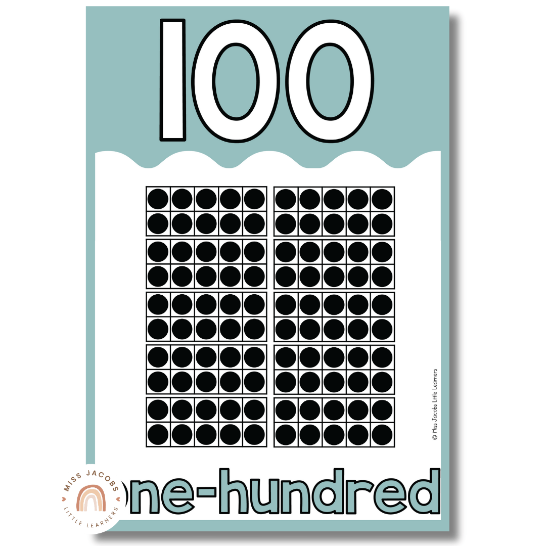 Cute Sea Life Number Posters with Ten Frames - Default Title - Miss ...