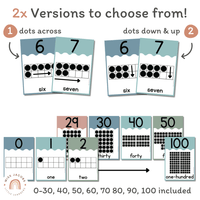 Cute Sea Life Number Posters with Ten Frames - Default Title - Miss ...