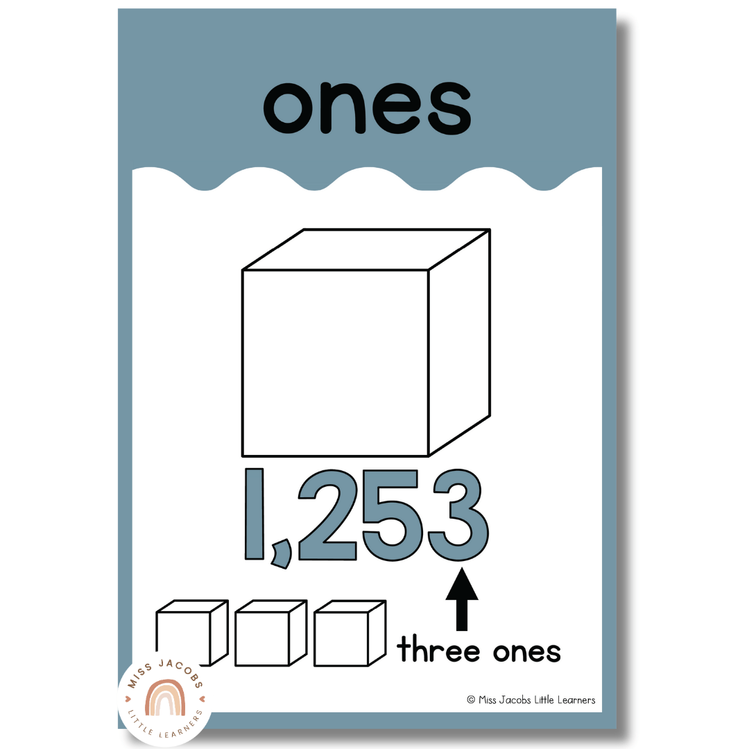 Cute Sea Life Place Value Posters - Miss Jacobs Little Learners