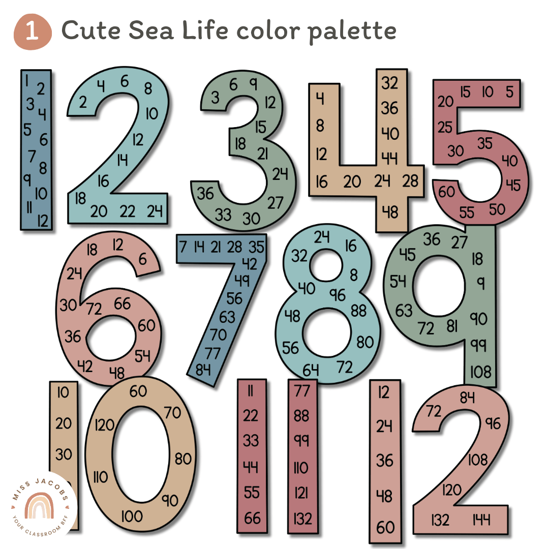 Skip Counting Large Number Display - Cute Sea Life Decor