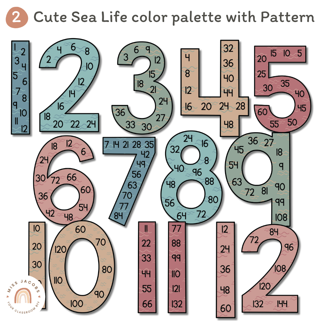 Skip Counting Large Number Display - Cute Sea Life Decor