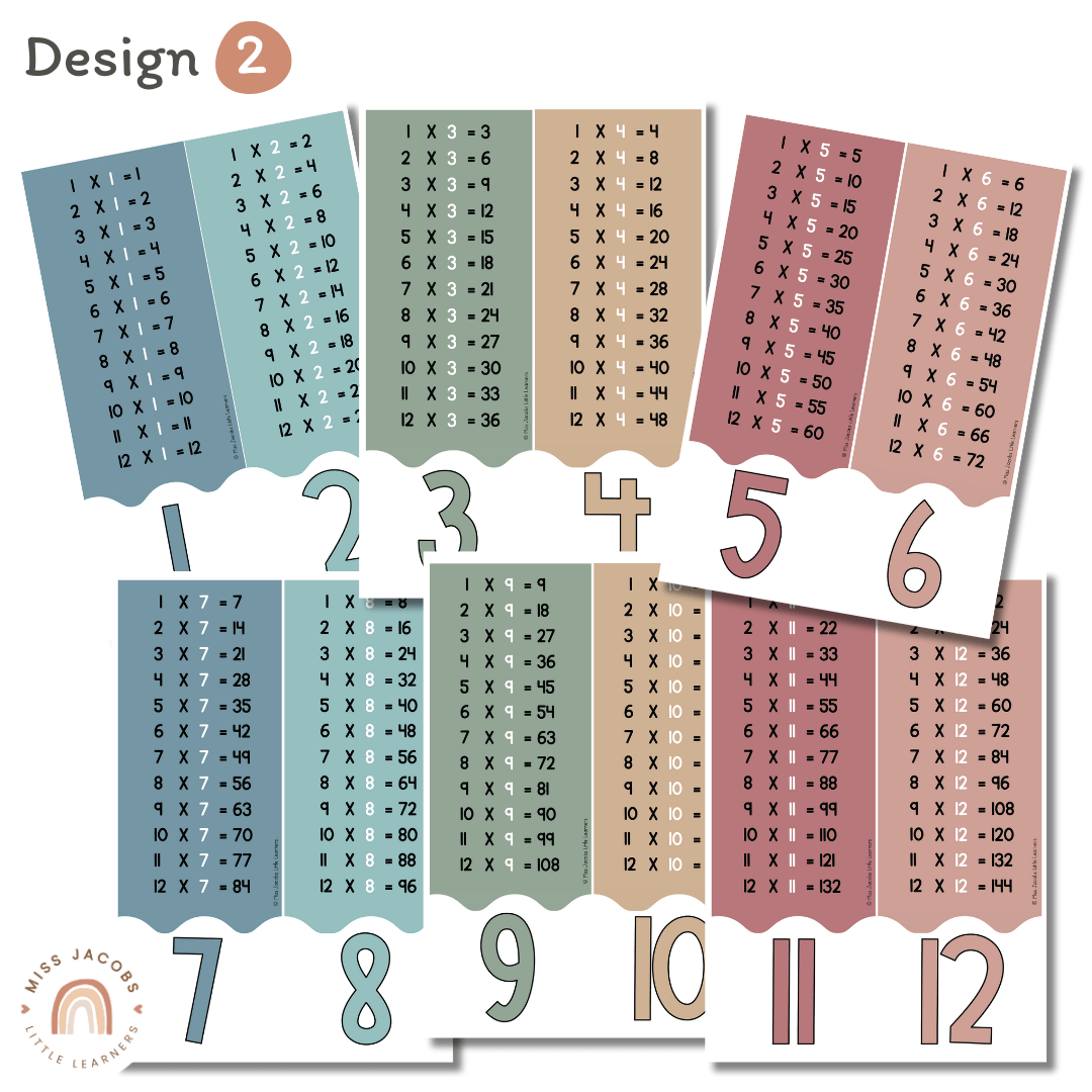 Times Table Chart - Cute Sea Life Classroom Decor