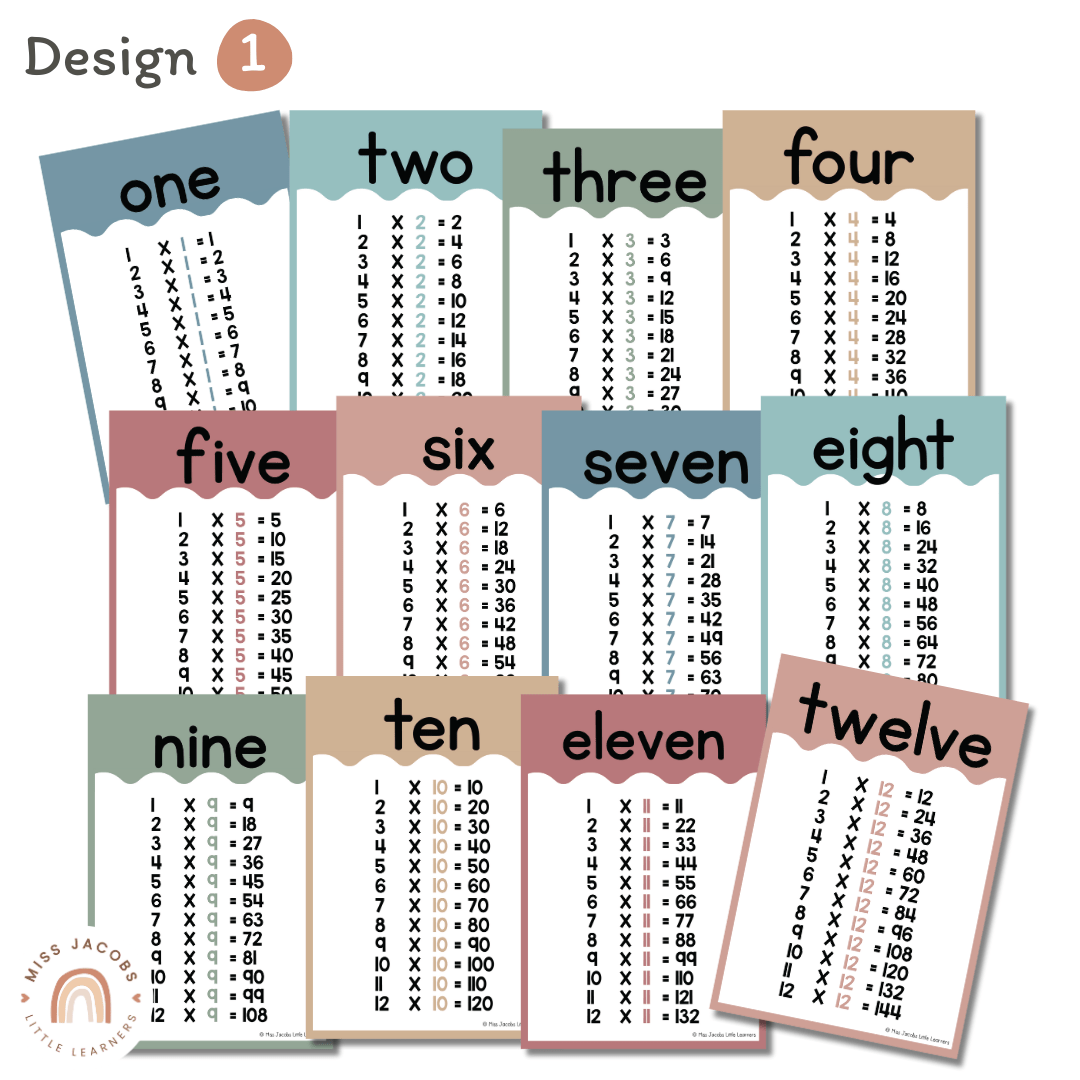 Times Table Chart - Cute Sea Life Classroom Decor