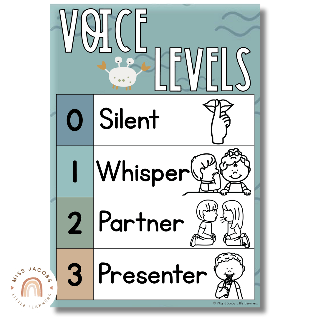Cute Sea Life Voice Levels Display - Miss Jacobs Little Learners